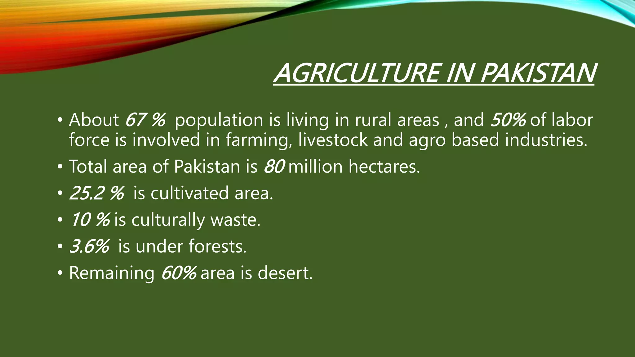 geography of Pakistan.pptx