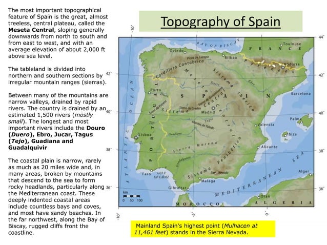 Geography of Spain | PPT