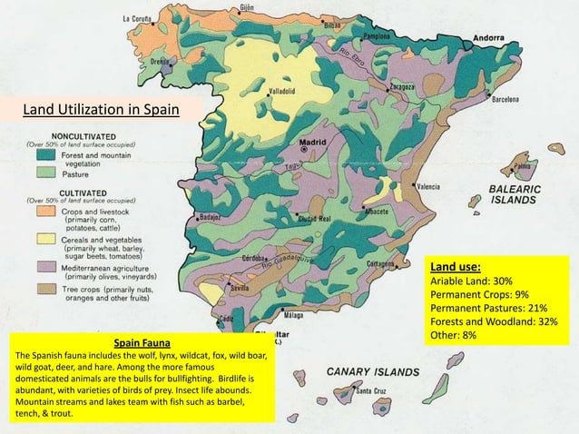 Geography of Spain | PPT