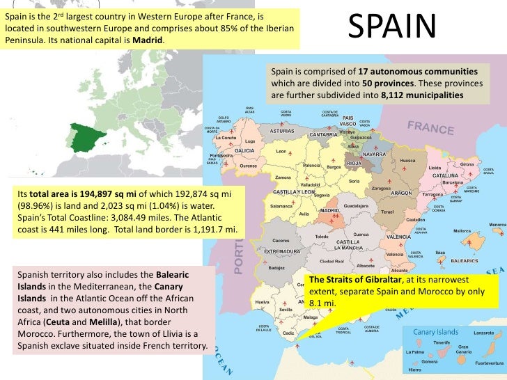 Geography of Spain