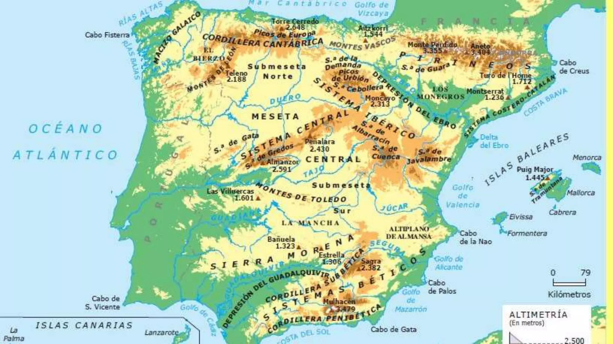Geography of spain | PPTX