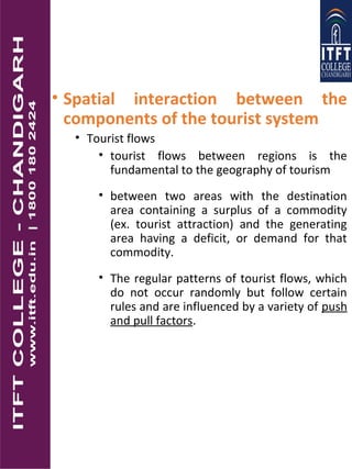 ITFT-Tourism Geography | PPT