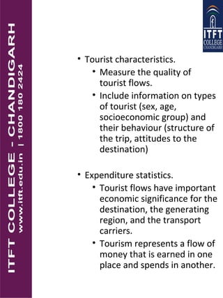 ITFT-Tourism Geography | PPT