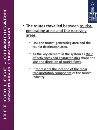 ITFT-Tourism Geography | PPT