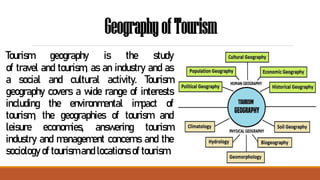 Geography of Tourism: GIS and Tourist Map | PPT