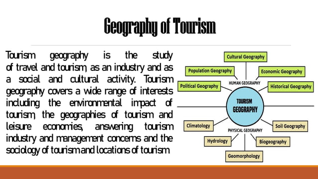 Geography of Tourism: GIS and Tourist Map | PPT