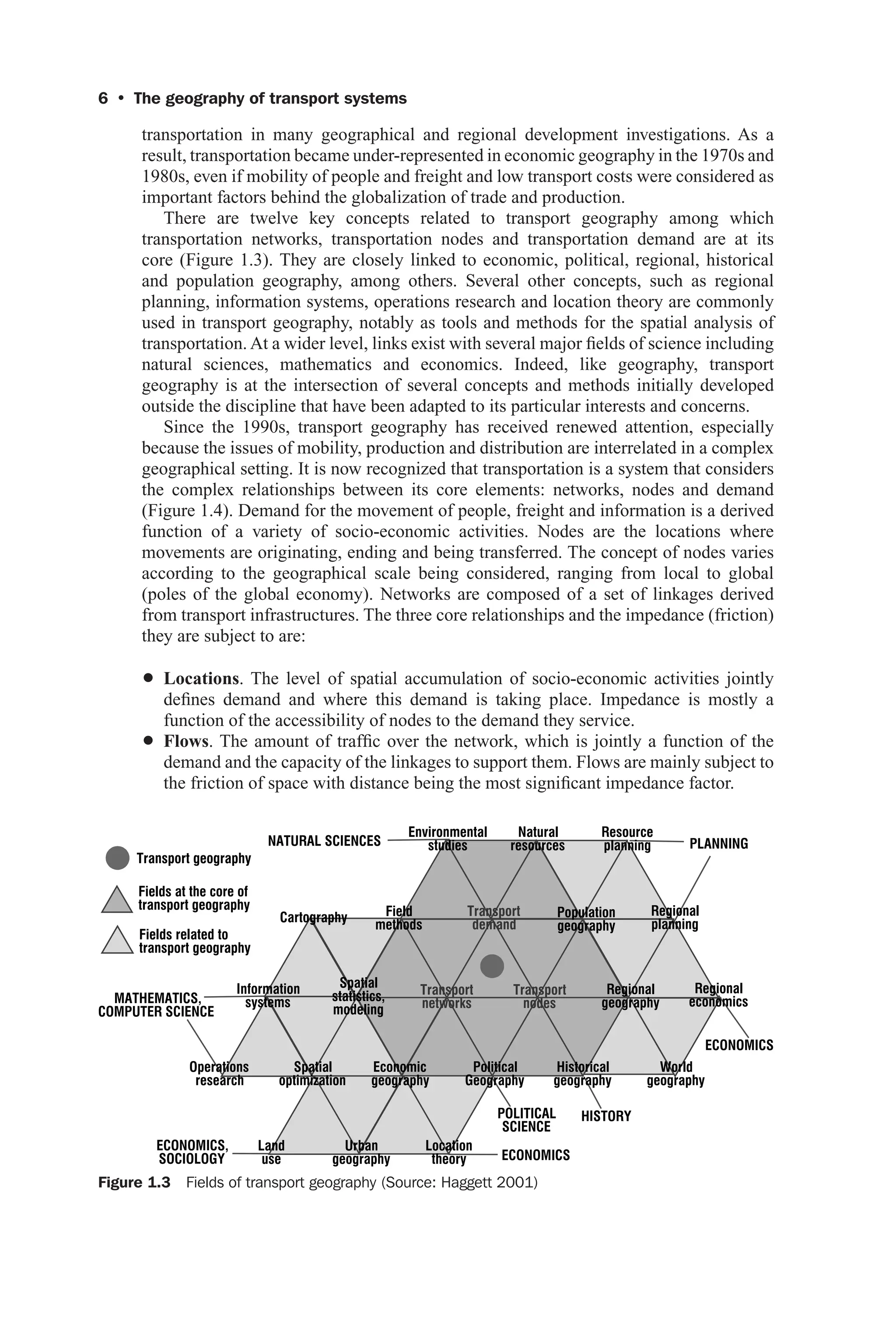 Geography ofTransportSystems Powerpoint Presentation | PDF