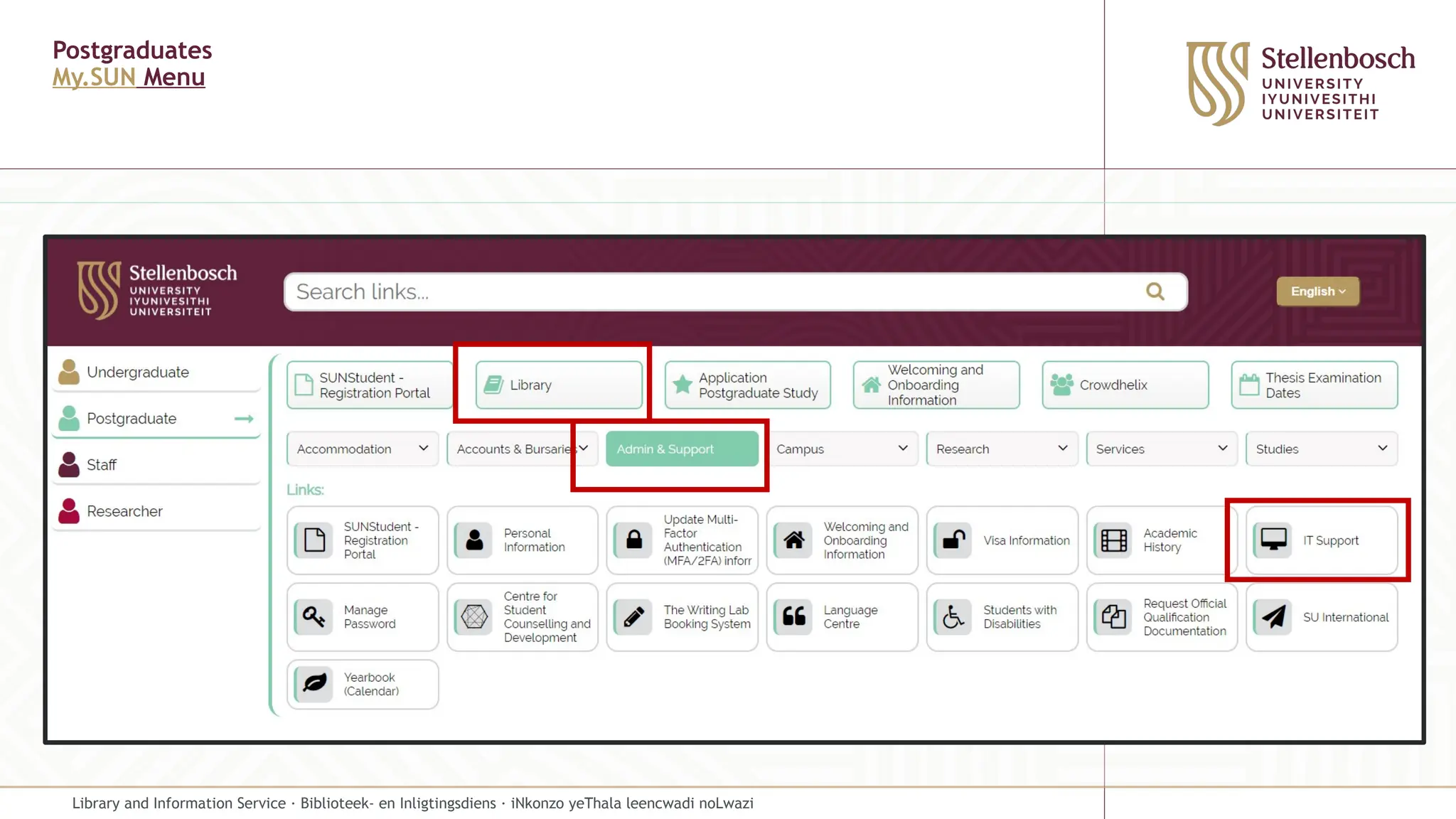 Geography Postgraduates orientation.pptx