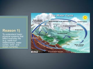 Geography powerpoint | PPTX