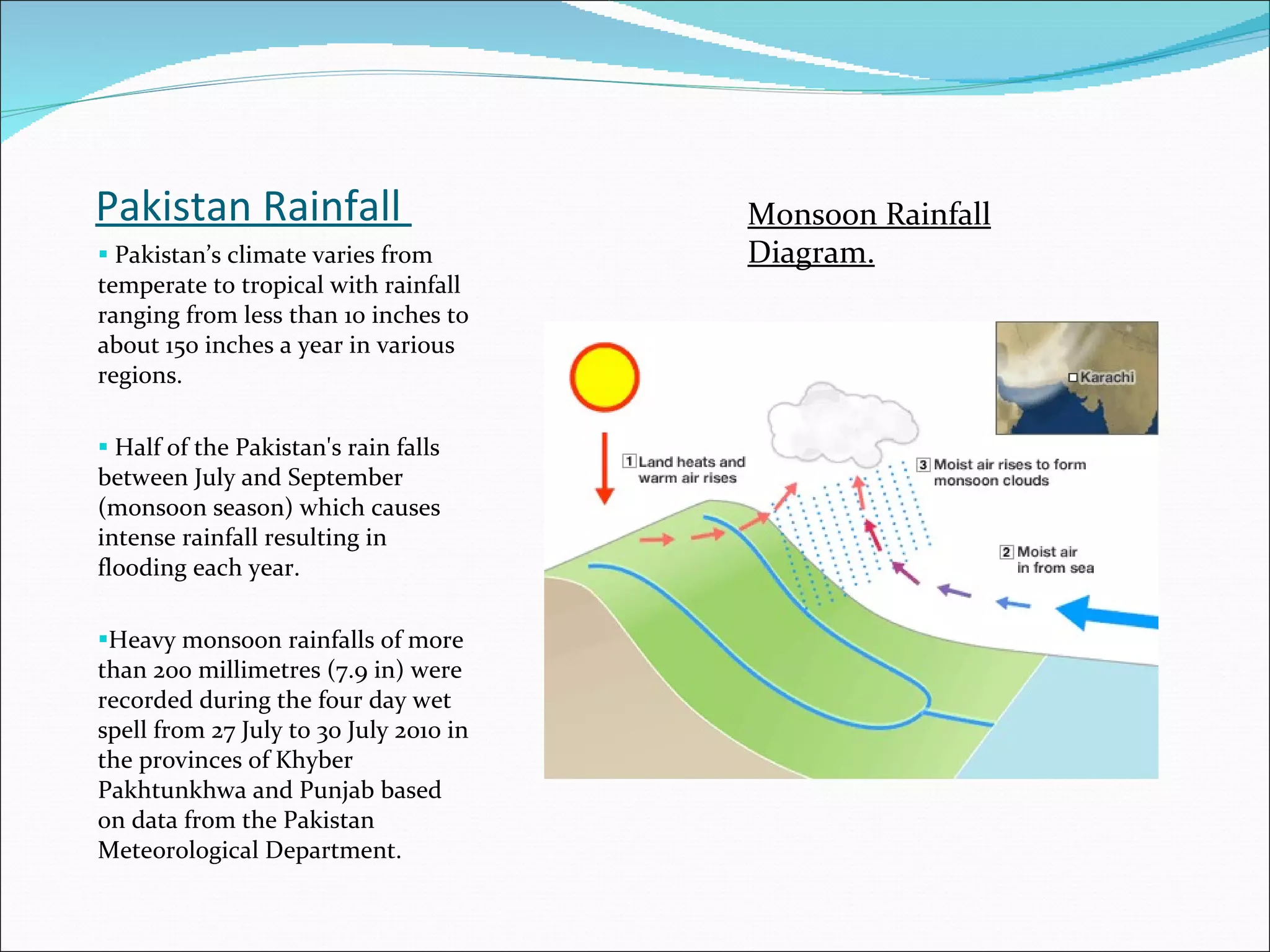 Geography powerpoint july pakistan floods | PPT