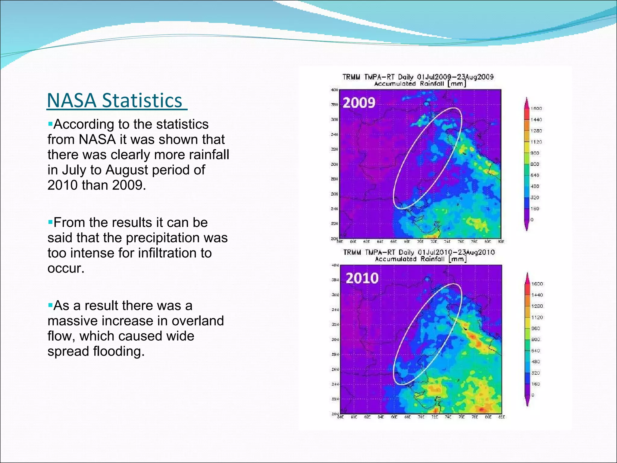 Geography powerpoint july pakistan floods | PPT
