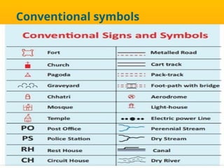 Geography conventional symbols presentation | PPTX