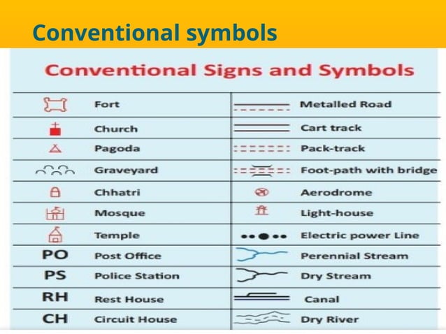 Geography conventional symbols presentation | PPTX