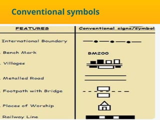Geography conventional symbols presentation | PPTX