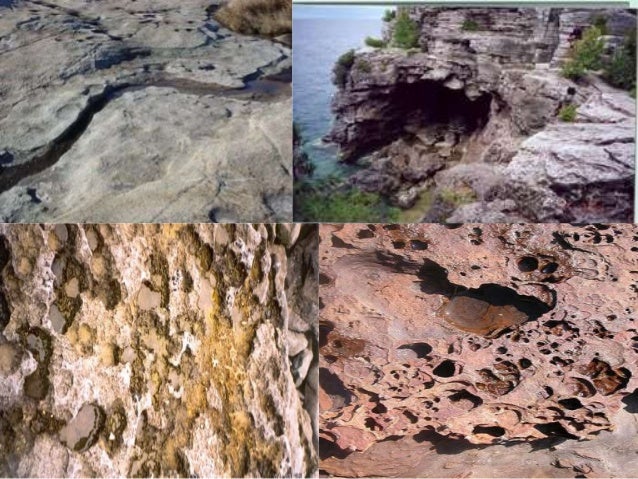 Famous Weathering Landforms