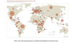 Religious demography maps and data from Pew Research Center | PPTX