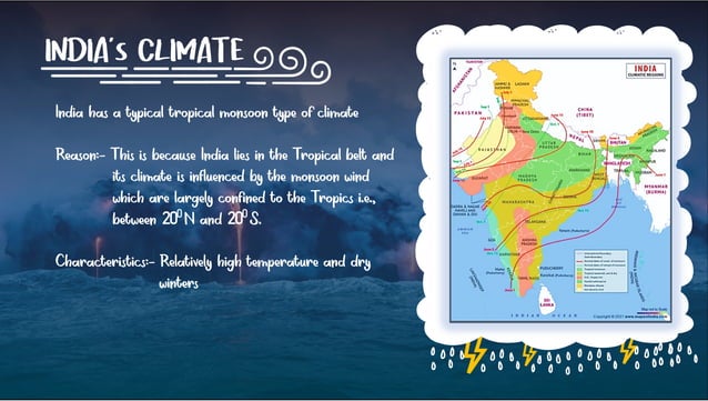 INDIAN CLIMATE.pdf