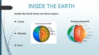 interior of earth | PPT