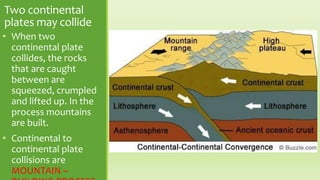 PLATE TECTONICS | PPTX