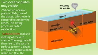 PLATE TECTONICS | PPTX