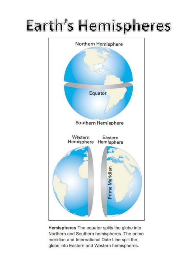 Geography review hemispheres | PPTX