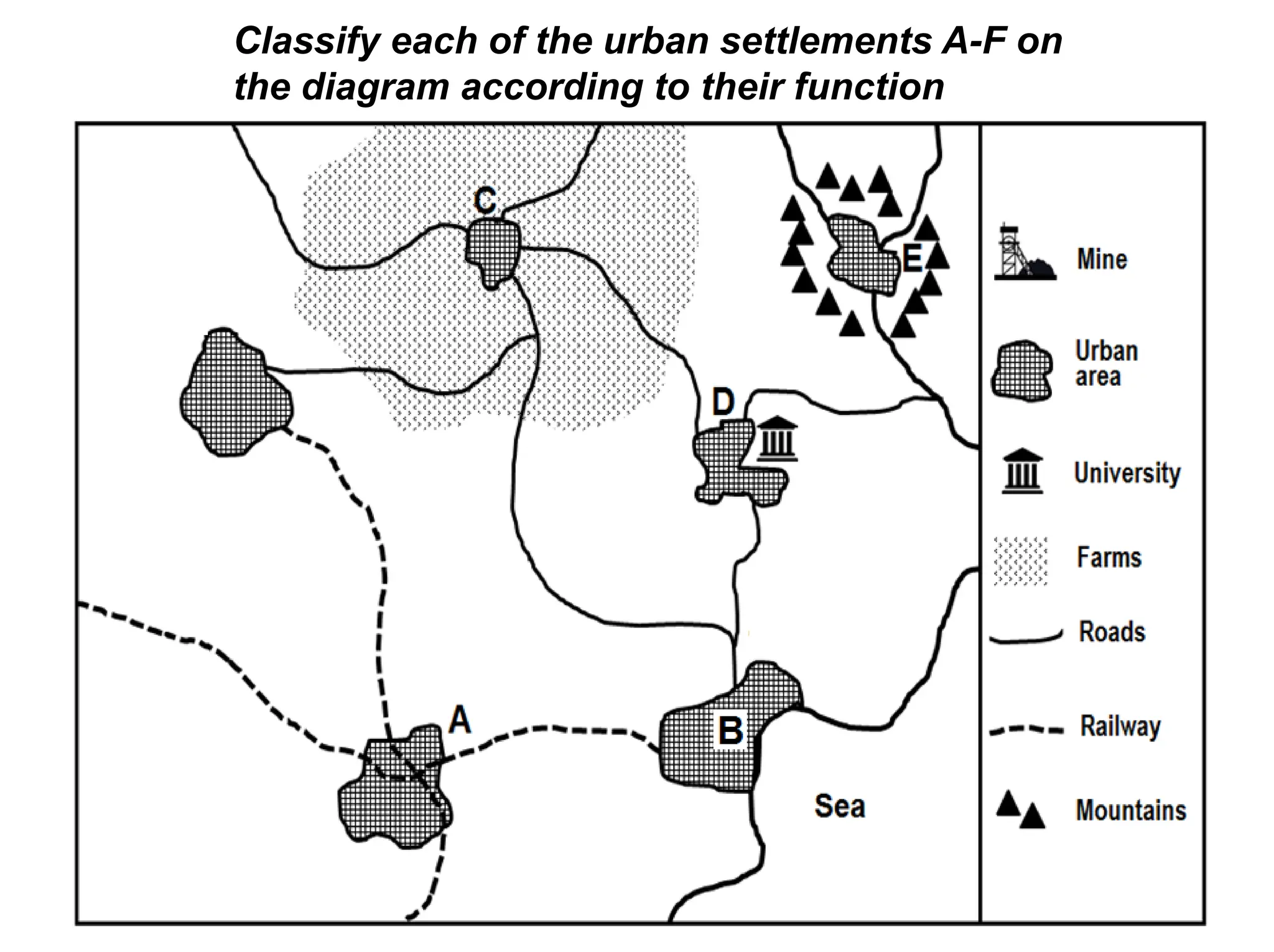 Geography Revision Slides Grade 12.pdf