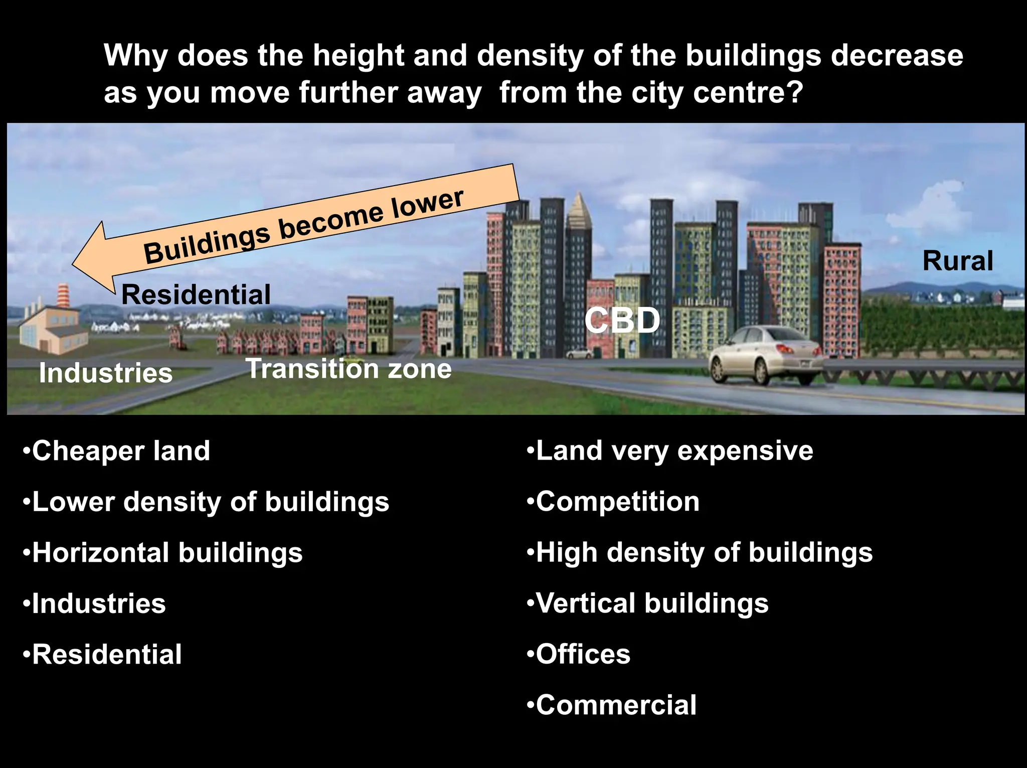 Geography Revision Slides Grade 12.pdf