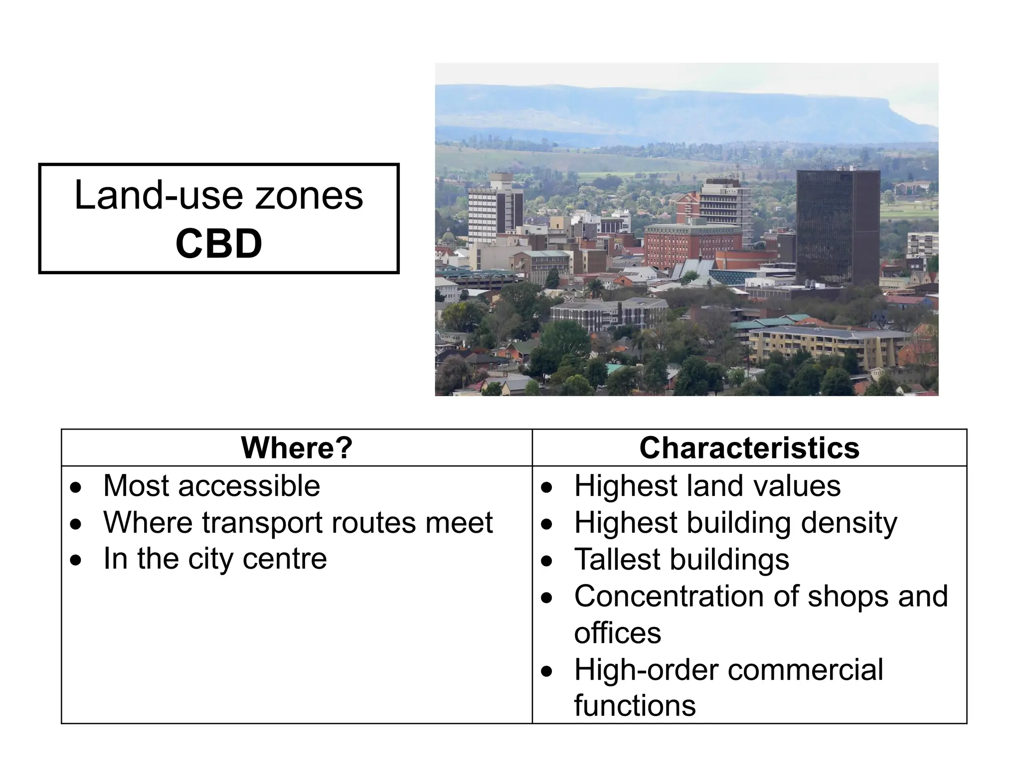 Geography Revision Slides Grade 12.pdf