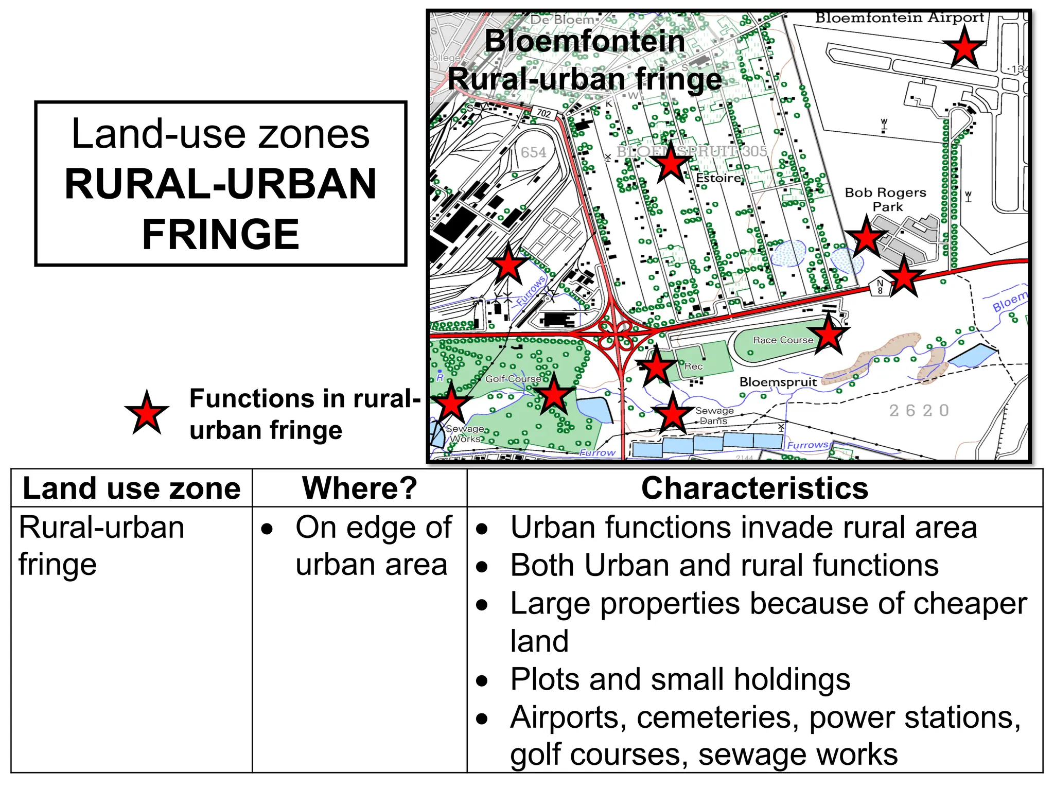 Geography Revision Slides Grade 12.pdf