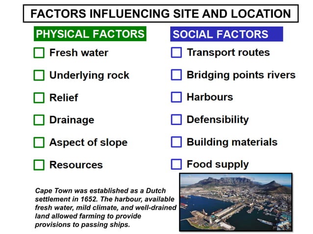 Geography Revision Slides Grade 12.pdf