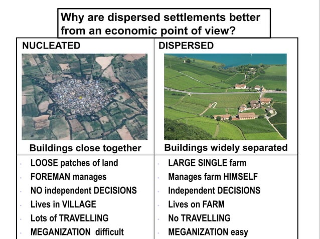 Geography Revision Slides Grade 12.pdf