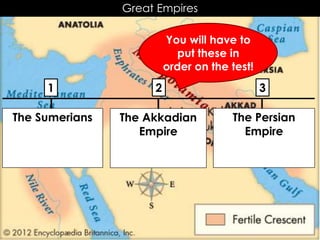 World Geography: Sample PowerPoint | PPT