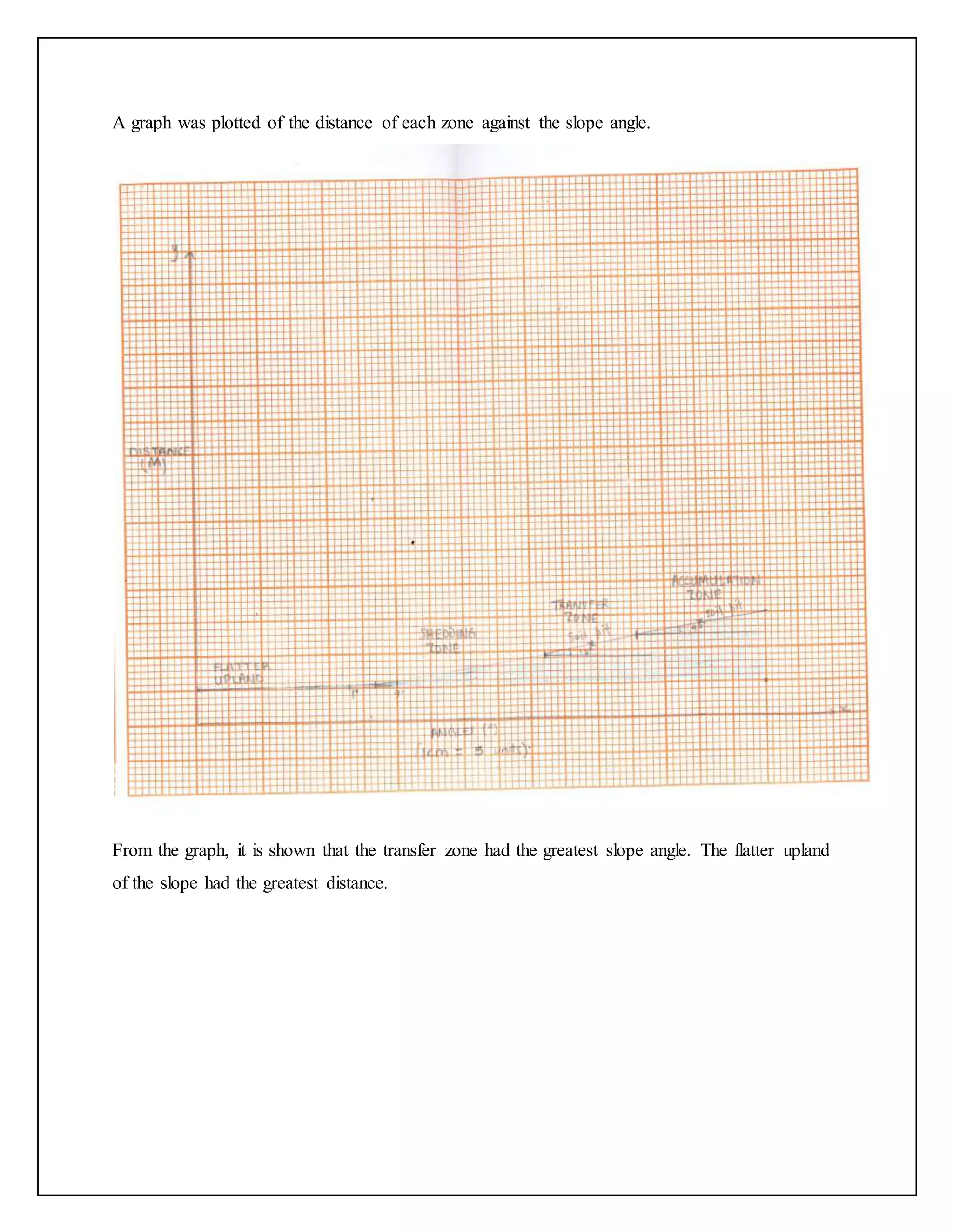 Geography CSEC SBA | DOCX | Geography | Science