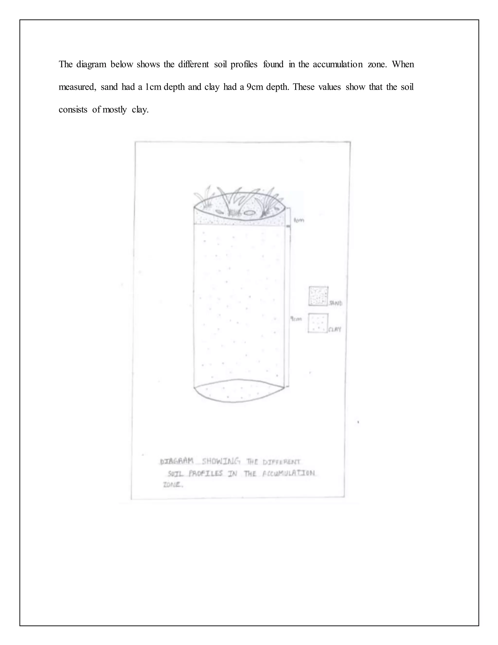 Geography CSEC SBA | DOCX | Geography | Science