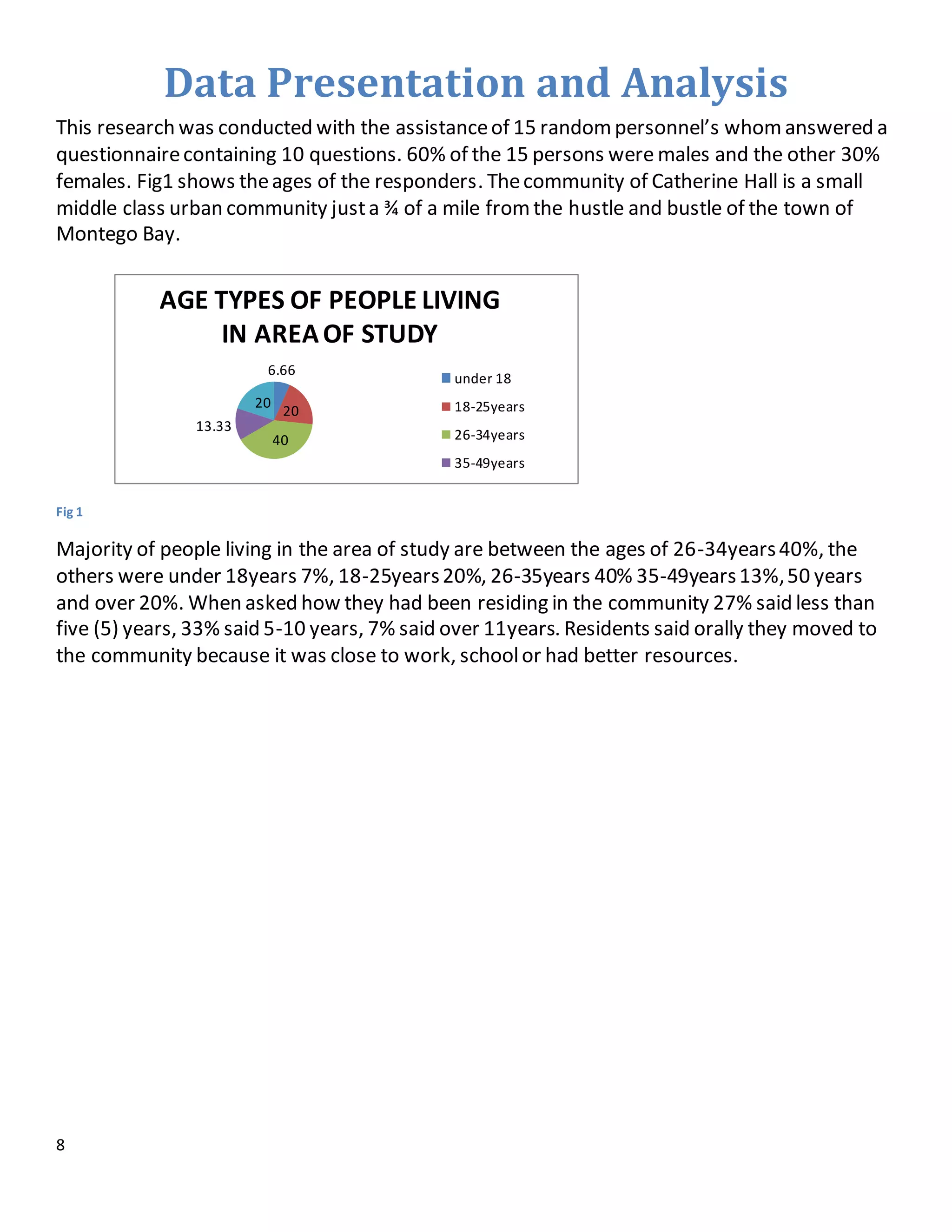 Geography sba | DOCX