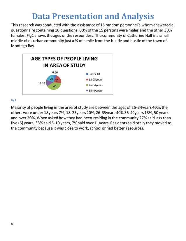 Geography sba | DOCX | Indoor Environmental Quality | Home & Garden