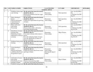 Geography Scheme Form 3.doc