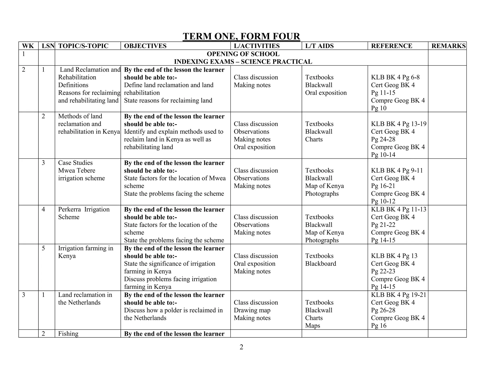 Geography Scheme Form 4.doc