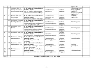 Geography Scheme Form 4.doc