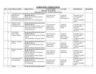Geography Scheme Form 4.doc