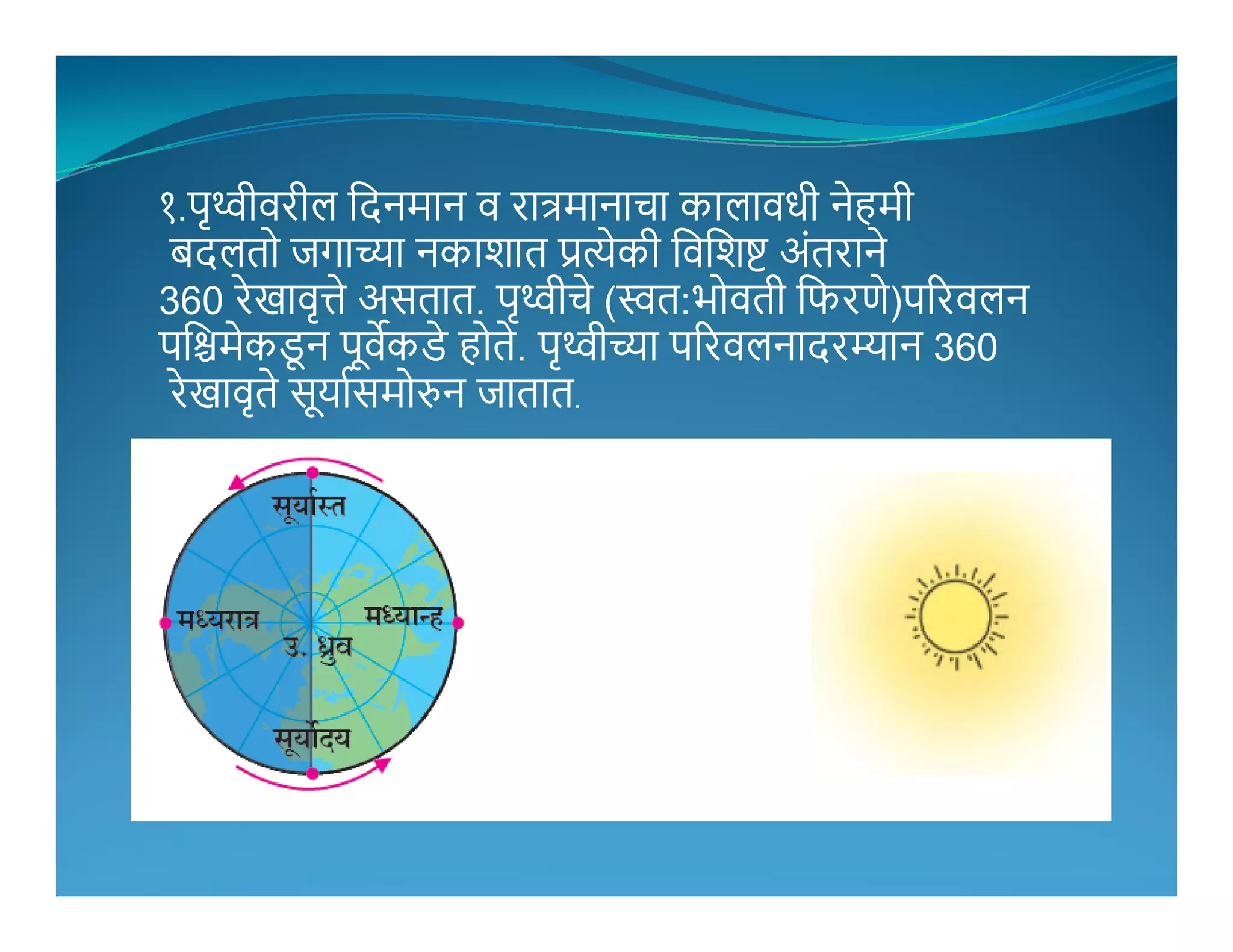 Geography Std 8th Unit 1 Sthanik Vel v Praman Vel presentation by ...