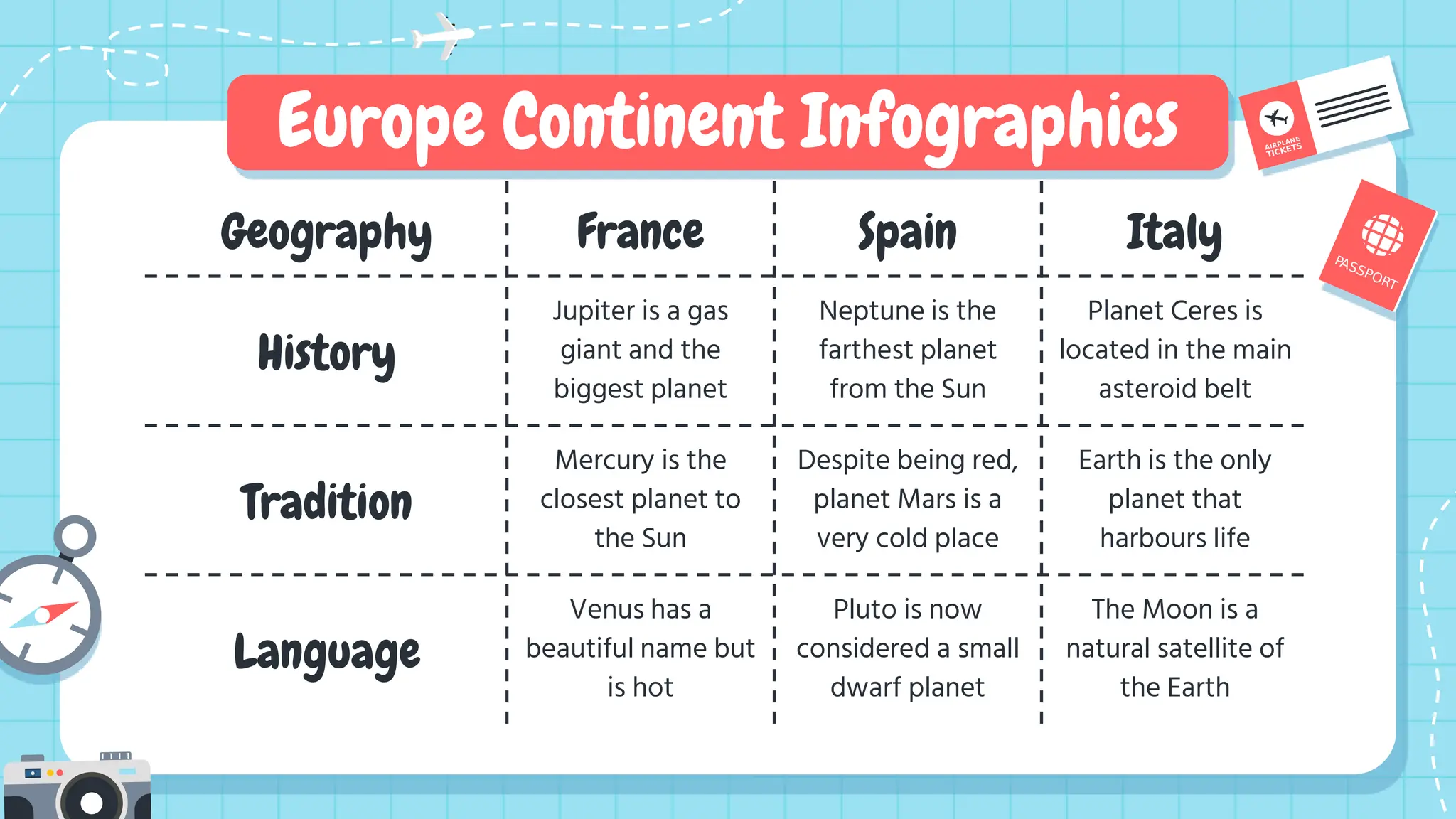Geography Subject for Elementary_ Europe Continent Infographics by ...