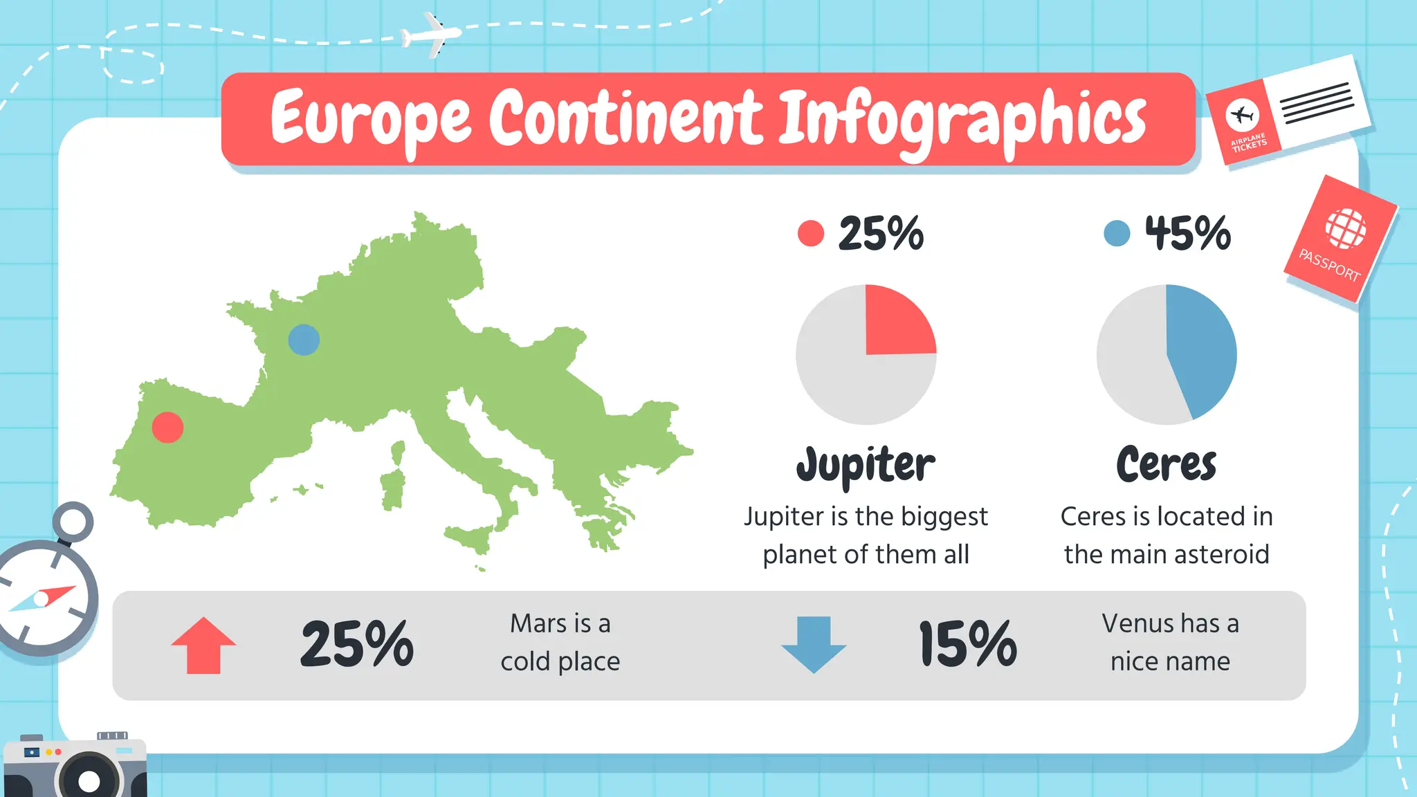 Geography Subject for Elementary_ Europe Continent Infographics by ...