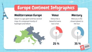 Geography Subject for Elementary_ Europe Continent Infographics by ...