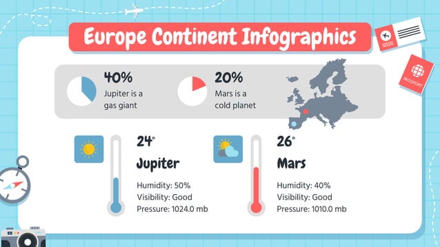 Geography Subject for Elementary_ Europe Continent Infographics by ...