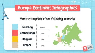 Geography Subject for Elementary_ Europe Continent Infographics by ...