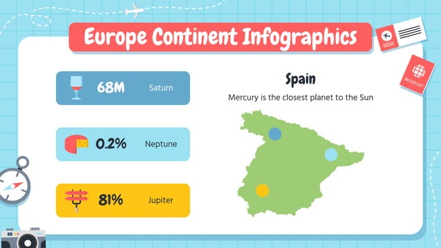 Geography Subject for Elementary_ Europe Continent Infographics by ...
