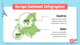 Geography Subject for Elementary_ Europe Continent Infographics by ...