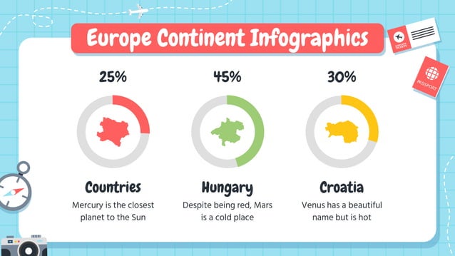 Geography Subject for Elementary_ Europe Continent Infographics by ...