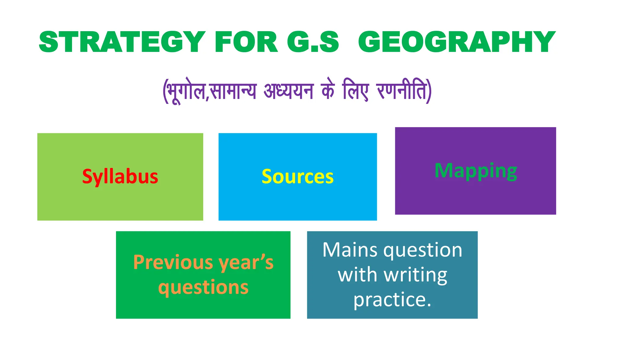 Comprehensive Geography Syllabus for UPSC at EFFORT IAS | PDF